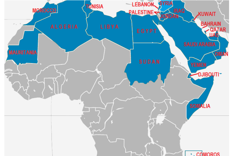 About Arab World - RAFTIS